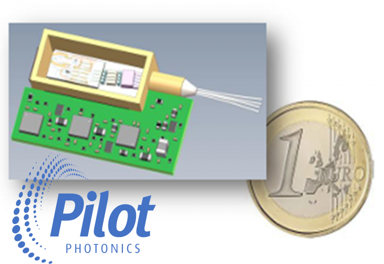 Scaling coherent transceivers using integrated comb lasers | Pilot Photonics